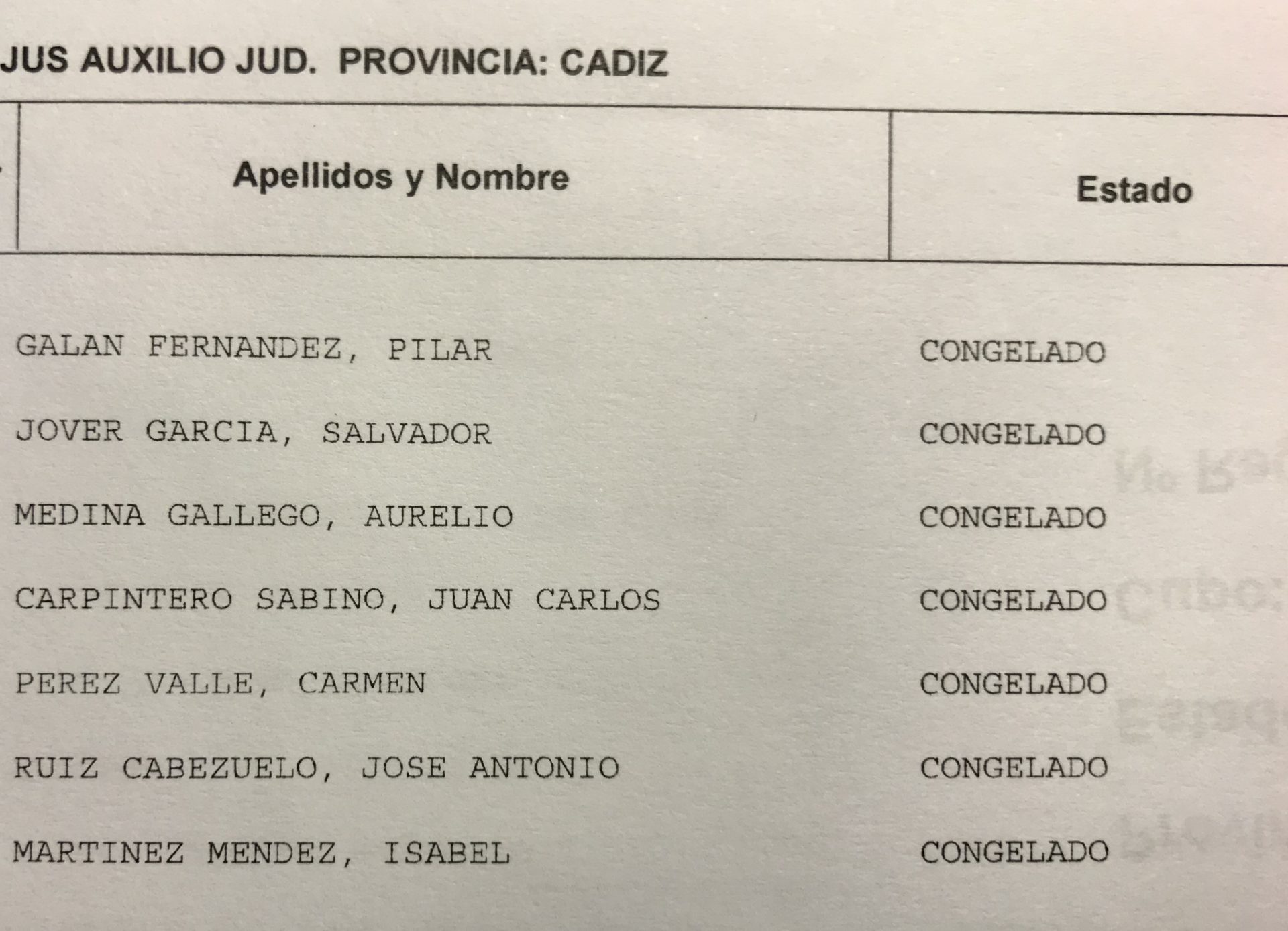 SPJ-USO CÁDIZ. LISTADO PERSONAL NO DISPONIBLE. - SPJ-USO