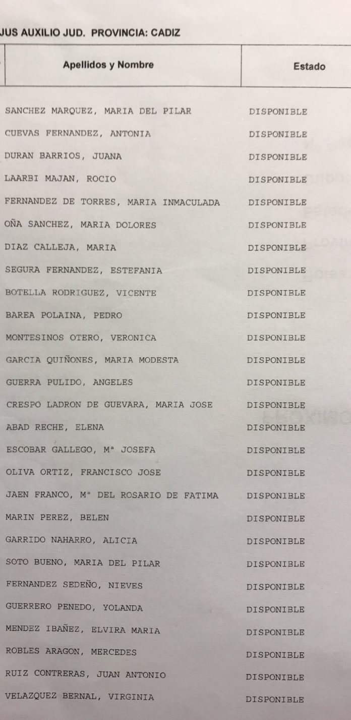 SPJ-USO CADIZ. LISTADOS DE PERSONAL INTERINO DISPONIBLE. - SPJ-USO