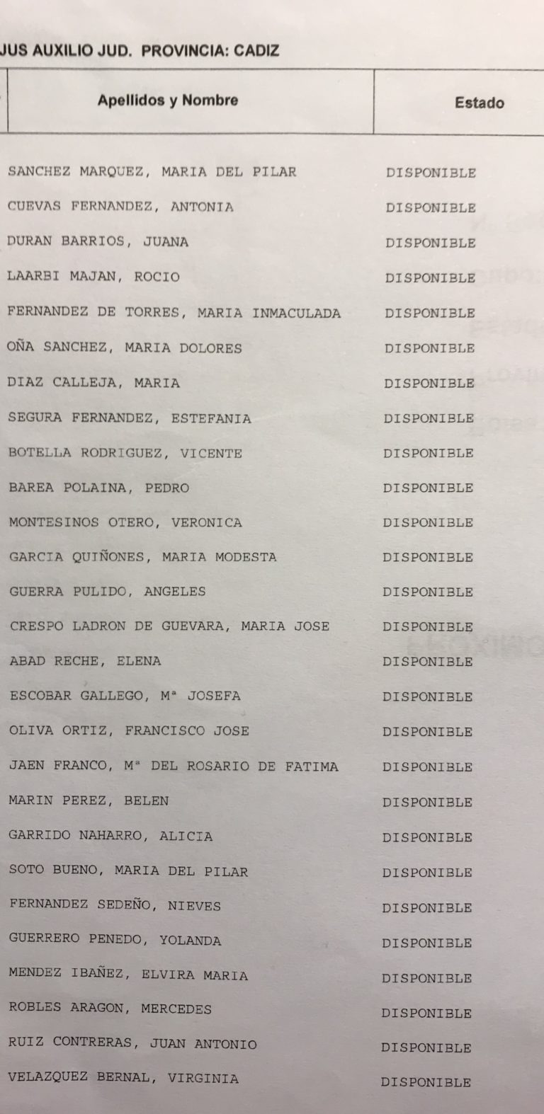 SPJ-USO CADIZ. LISTADOS DE PERSONAL INTERINO DISPONIBLE. - SPJ-USO