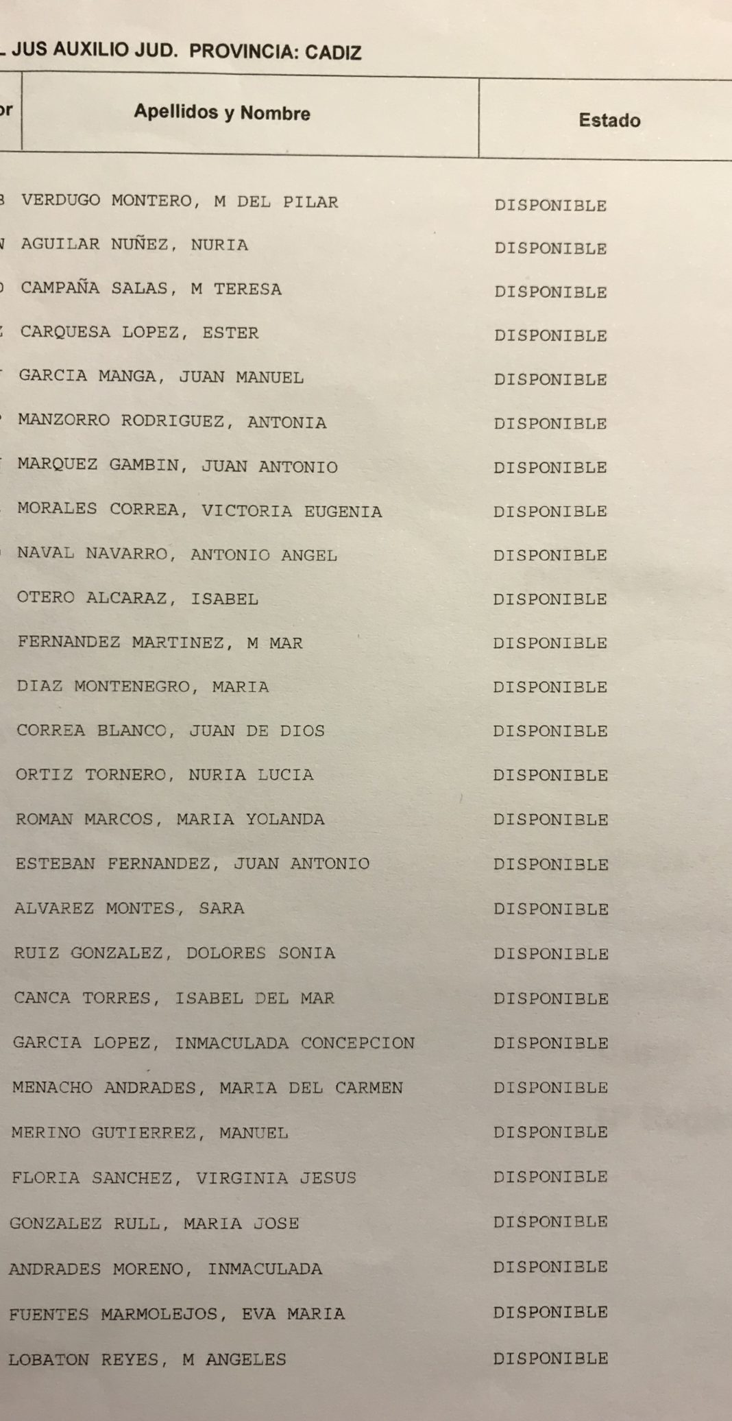 SPJ-USO CADIZ. LISTADOS DE PERSONAL INTERINO DISPONIBLE. - SPJ-USO