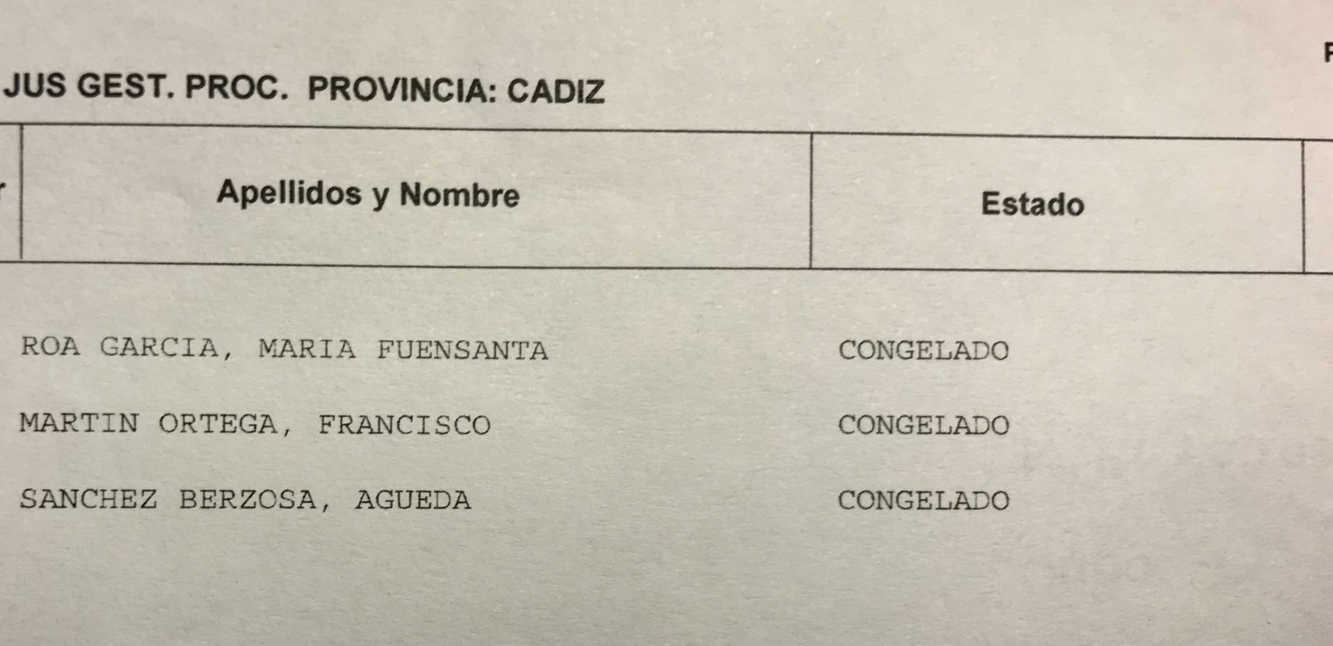 SPJ-USO CÁDIZ. LISTADO PERSONAL NO DISPONIBLE. - SPJ-USO