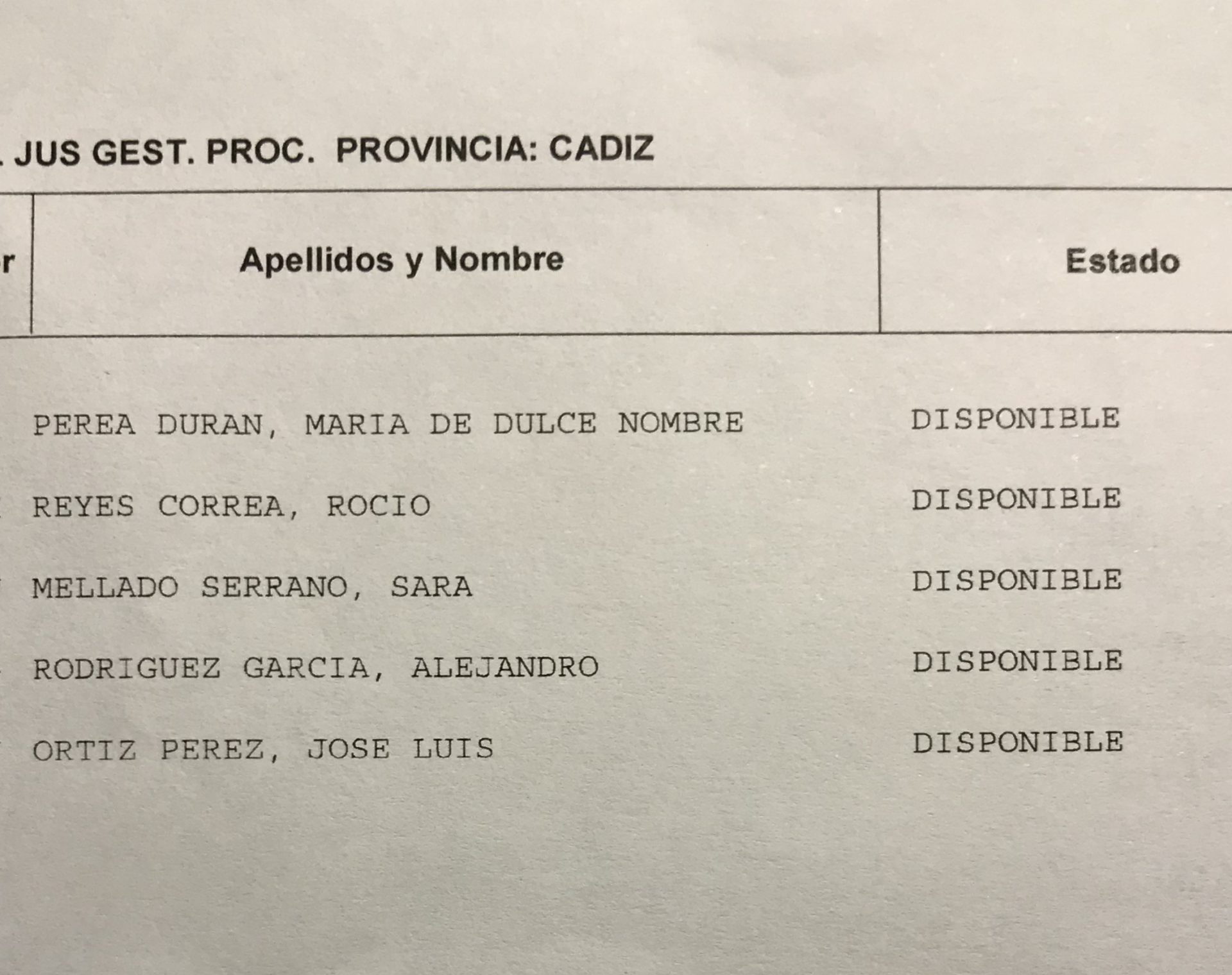 SPJ-USO CADIZ. LISTADOS DE PERSONAL INTERINO DISPONIBLE. - SPJ-USO