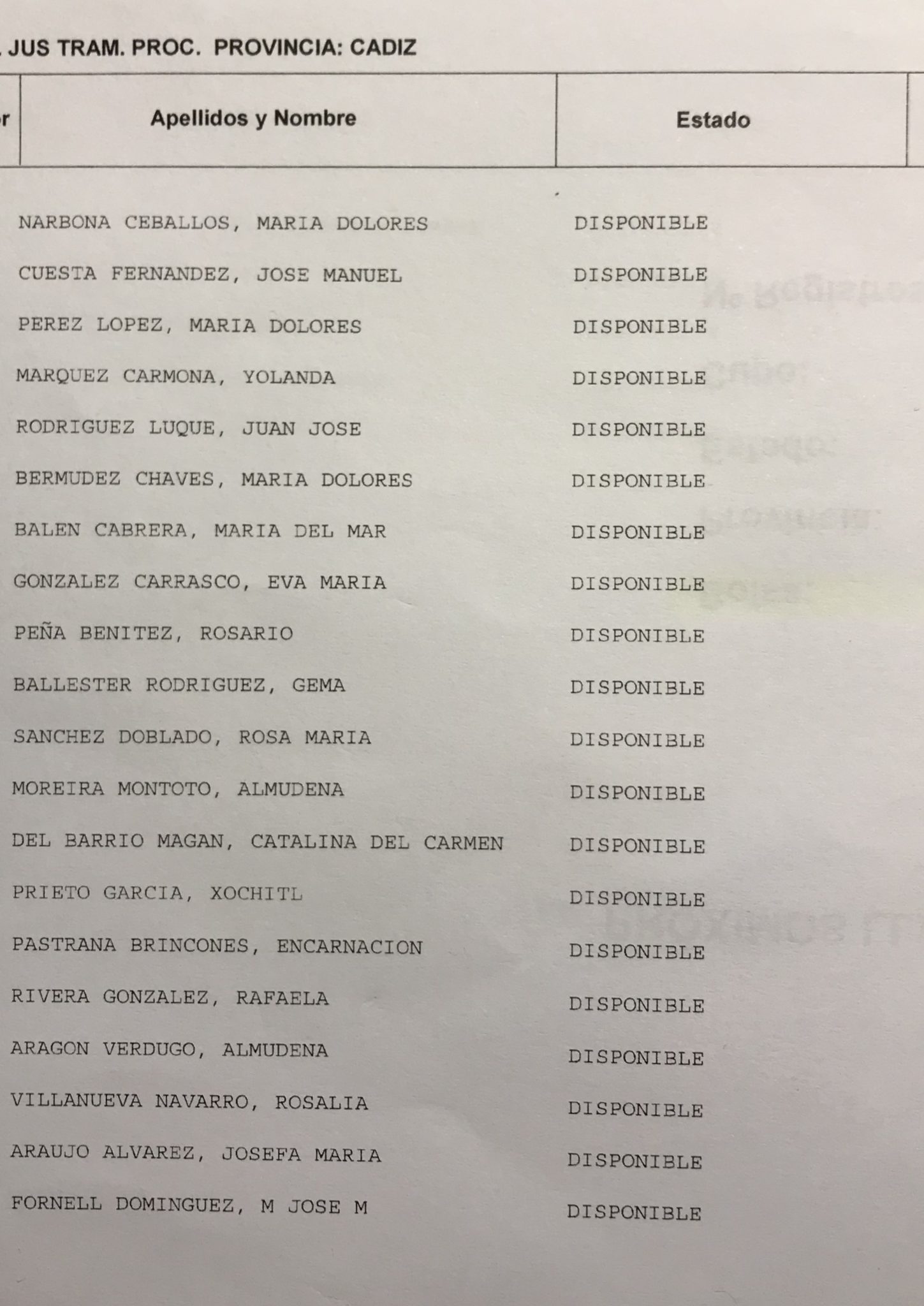 SPJ-USO CADIZ. LISTADOS DE PERSONAL INTERINO DISPONIBLE. - SPJ-USO